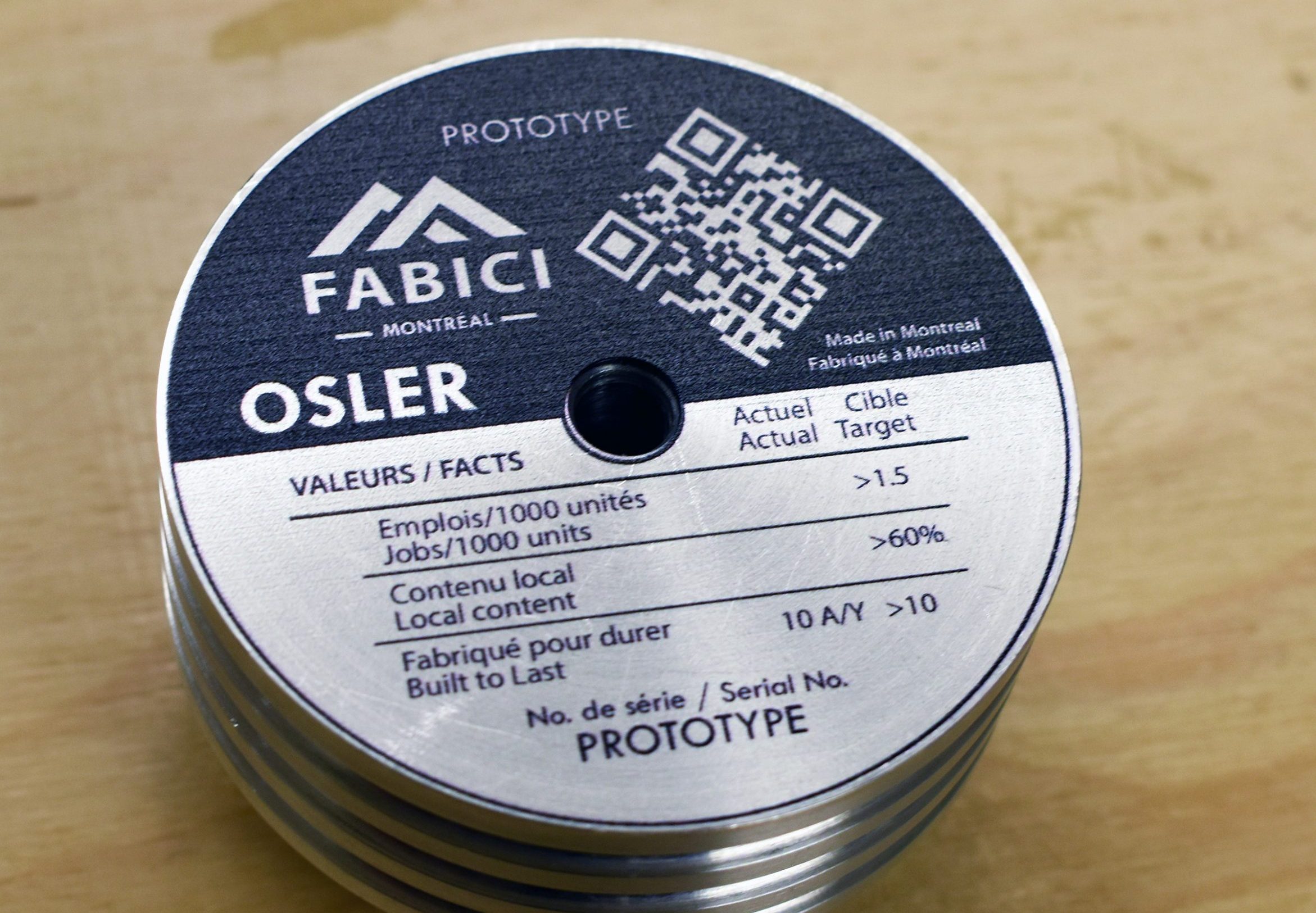 Impact facts calculation explained : FABICI